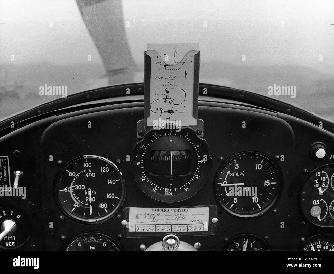 08/31/1964. Luftfahrt-Weltmeisterschaft in Sondica (Bilbao) - auf dem Kompass des kleinen ...