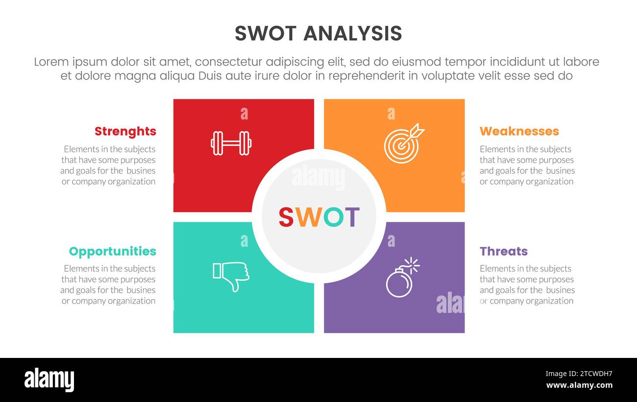 Swot infographic matrix -Fotos und -Bildmaterial in hoher Auflösung – Alamy