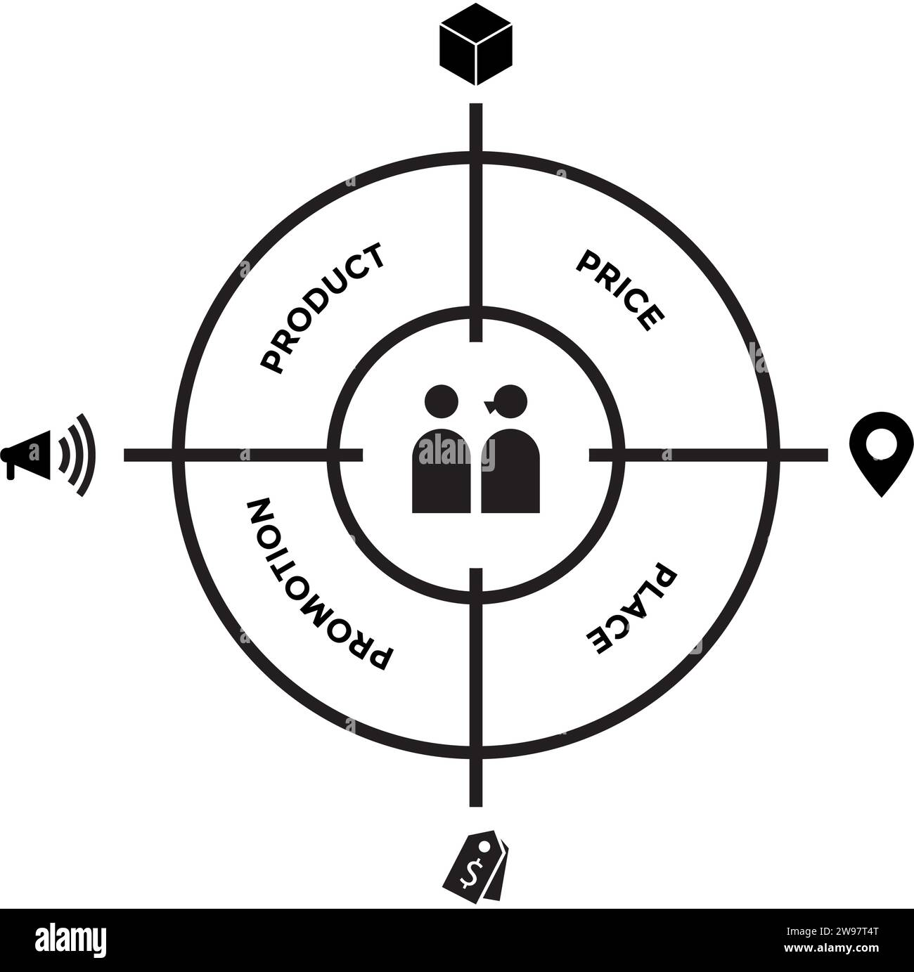 4Ps Model of Marketing Mix Infografik-Präsentationsvorlage mit Symbolen umfasst 4 Schritte wie ...