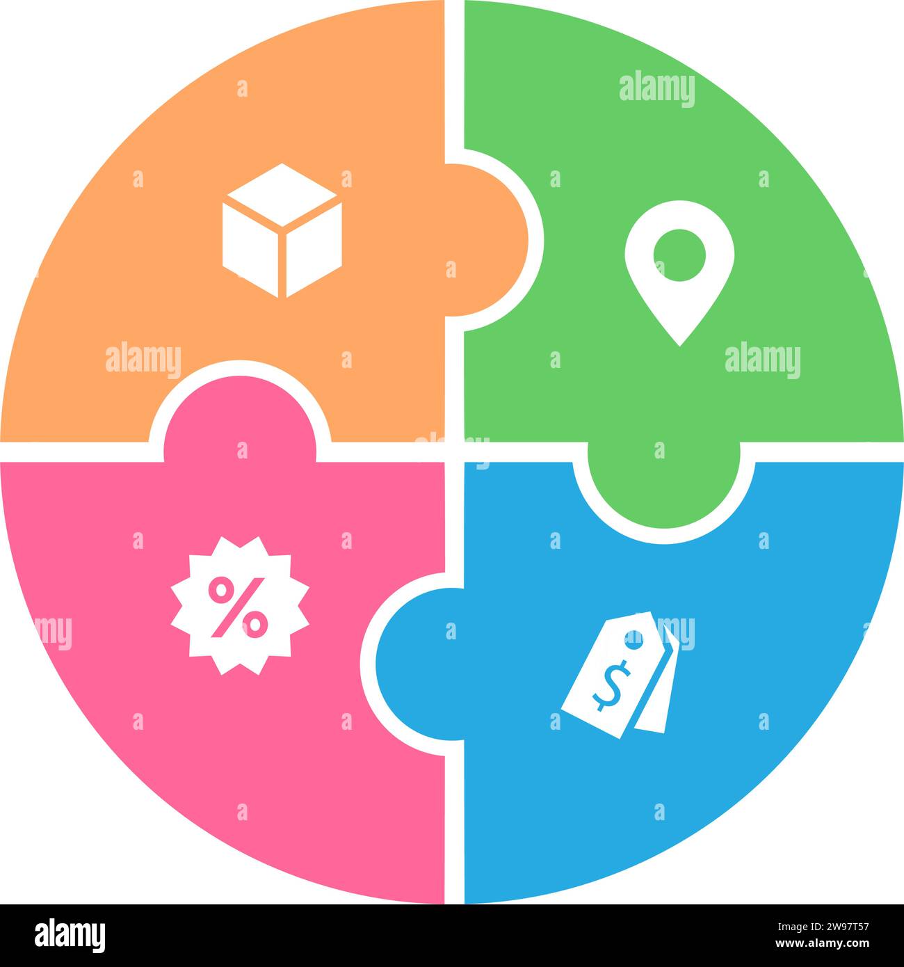 4Ps Model of Marketing Mix Infografik-Präsentationsvorlage mit Symbolen ...