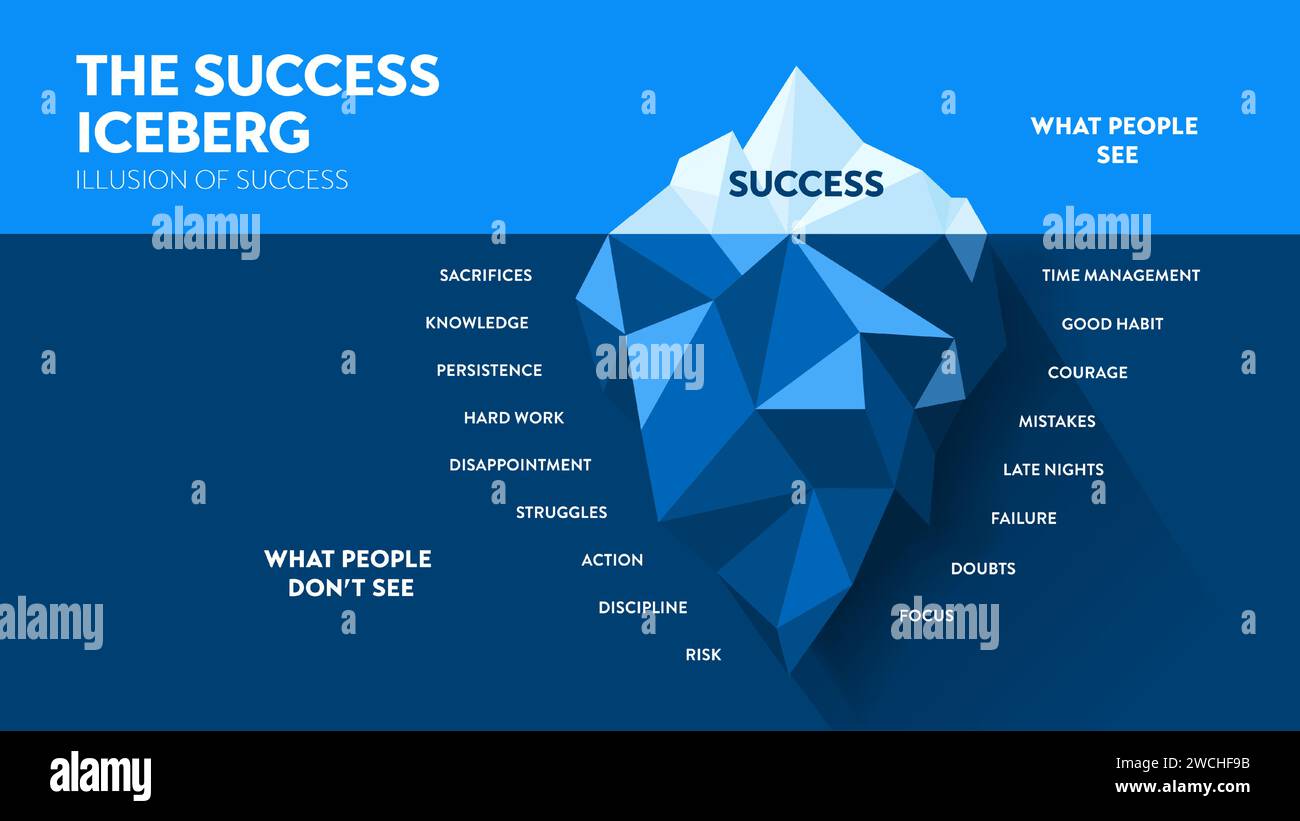 Versteckte struktur Stock-Vektorgrafiken kaufen - Alamy