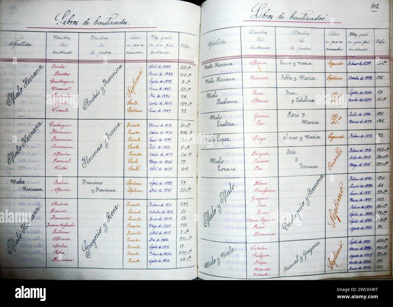 El pobo -Fotos und -Bildmaterial in hoher Auflösung – Alamy