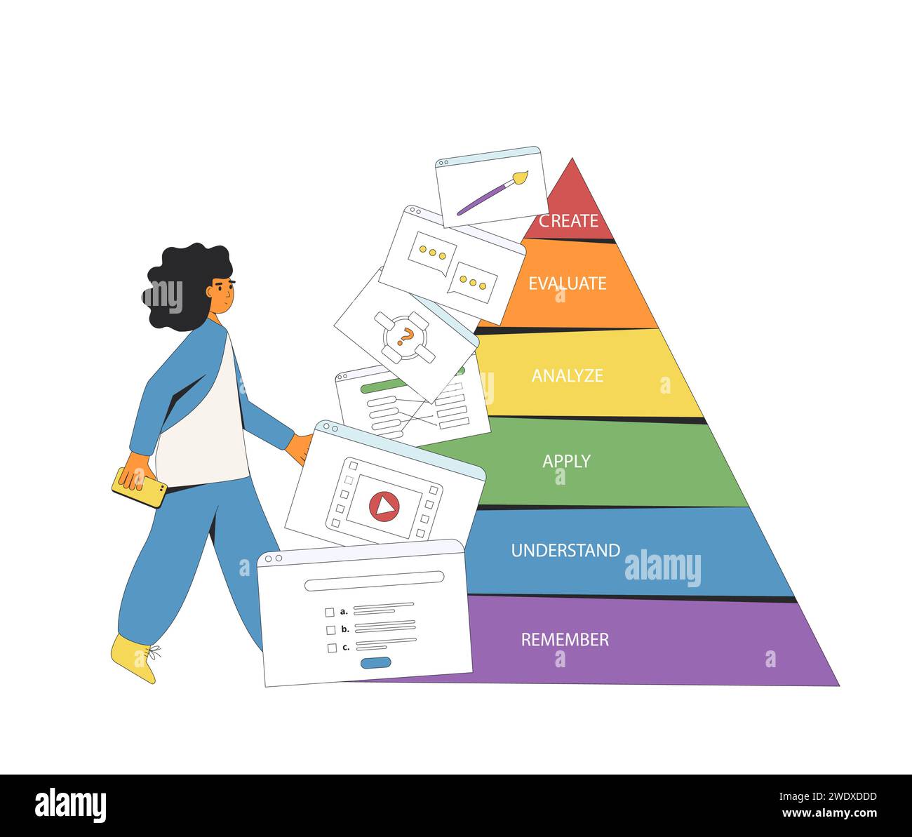 Unterrichtsmaterial für den unterricht Ausgeschnittene Stockfotos und ...