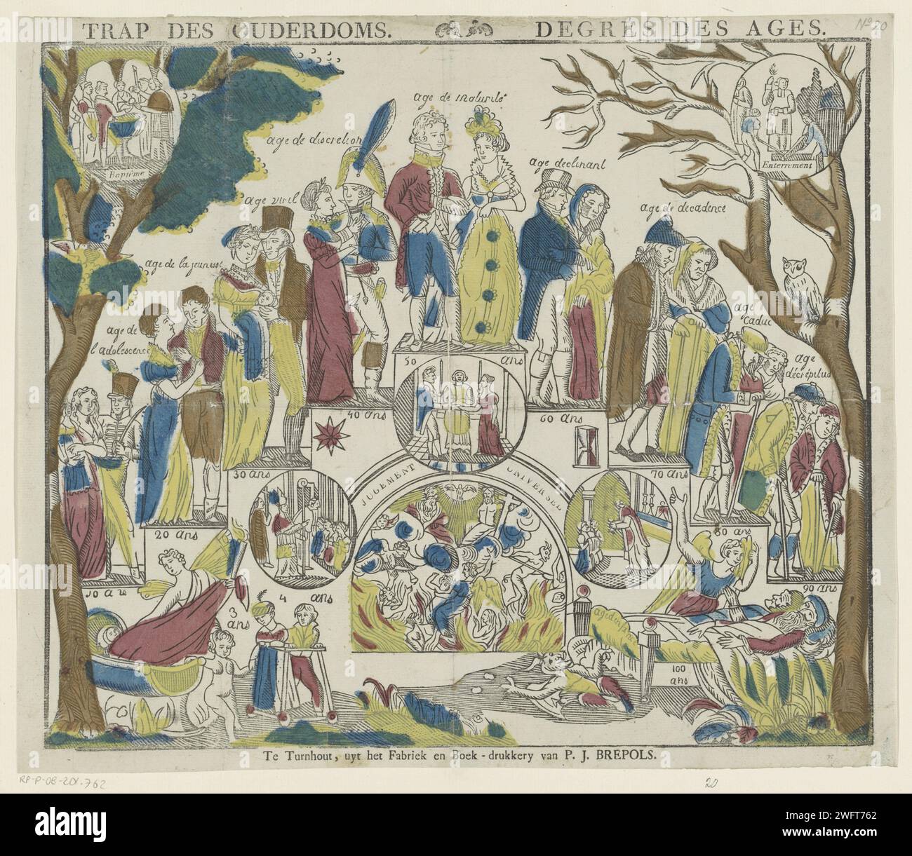 Trap des Ouderdoms / Degrés des Ages, 1800 - 1833 drucken Eine Treppe des Alters: Ein Elternhaus ...