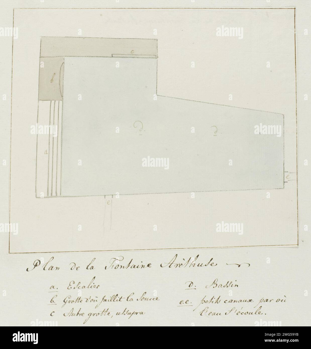 Karte des Fontein Arethuse auf der Insel Orhtygia, Syrakus, 1778 ...