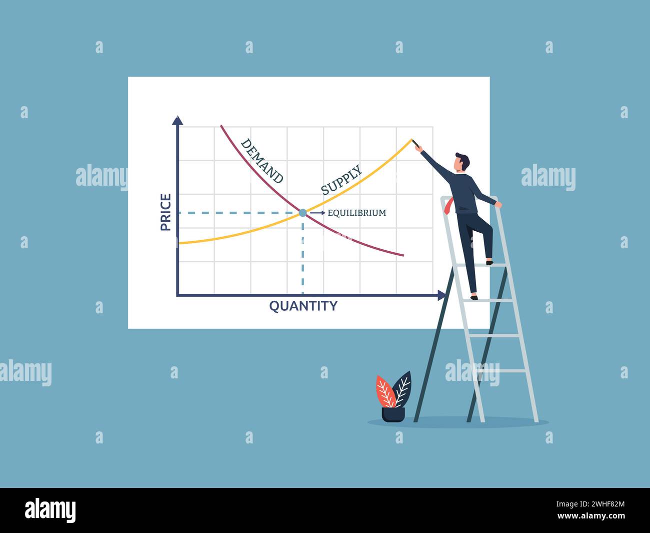 Supply and demand curve Stock-Vektorgrafiken kaufen - Alamy