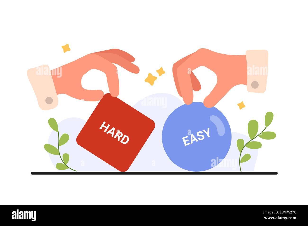 Wettbewerb zwischen Unternehmen, vor- und Nachteile verschiedener ...