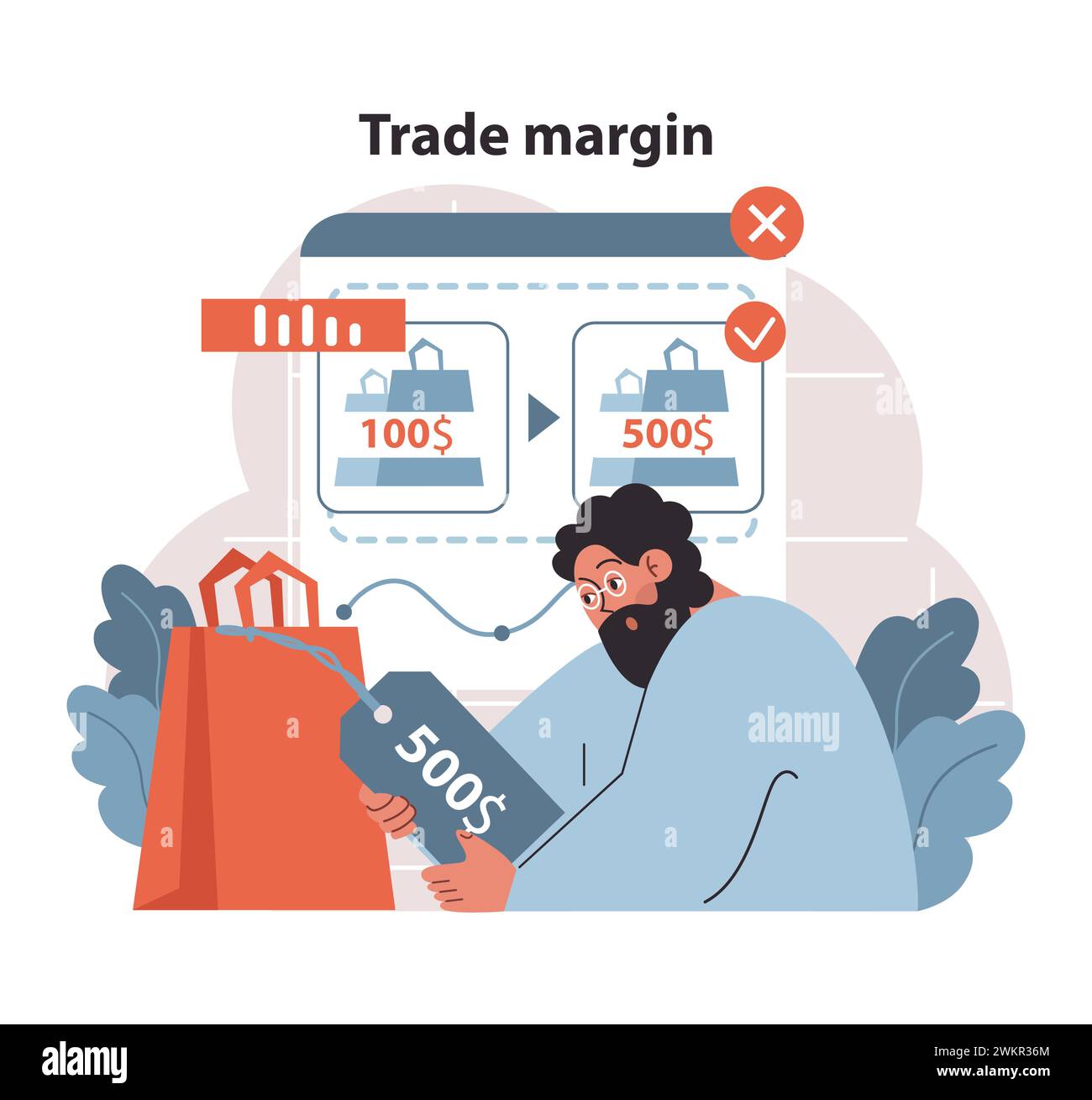 Analyse Der Handelsspanne. Eine Illustration des Finanzkonzepts, die ...