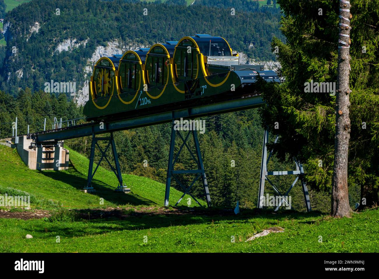 Die Standseilbahn Schwyz–Stoos ist die steilste Standseilbahn der Welt ...