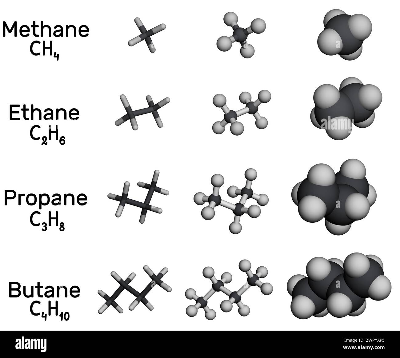 Methan ethan propan butan -Fotos und -Bildmaterial in hoher Auflösung ...