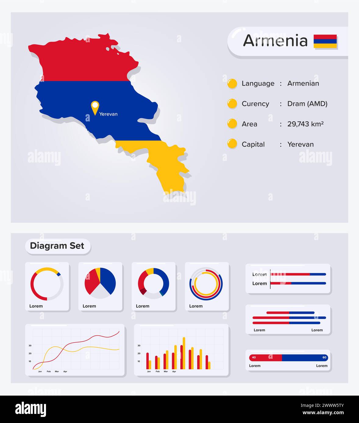 Armenien karte Stock-Vektorgrafiken kaufen - Alamy
