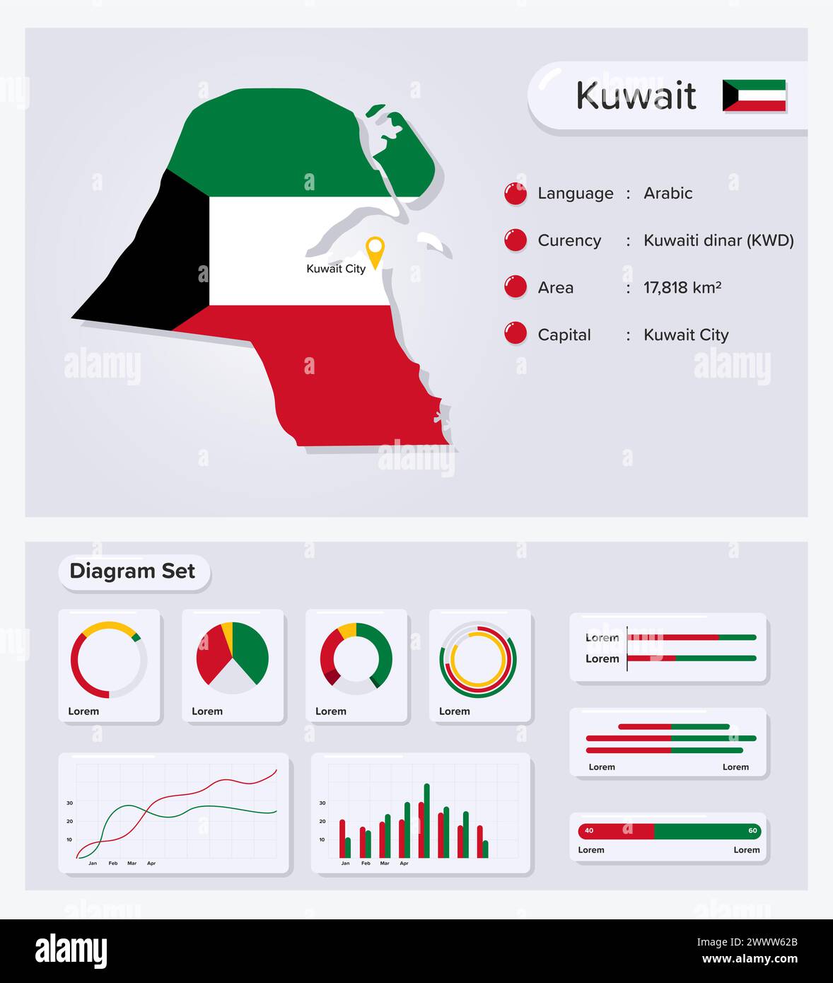 Mapa de la bandera de kuwait -Fotos und -Bildmaterial in hoher ...