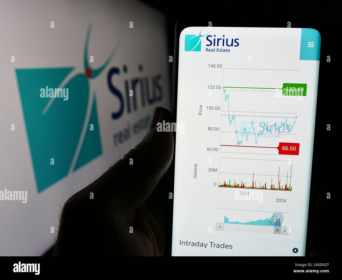Sirius immobilien -Fotos und -Bildmaterial in hoher Auflösung – Alamy