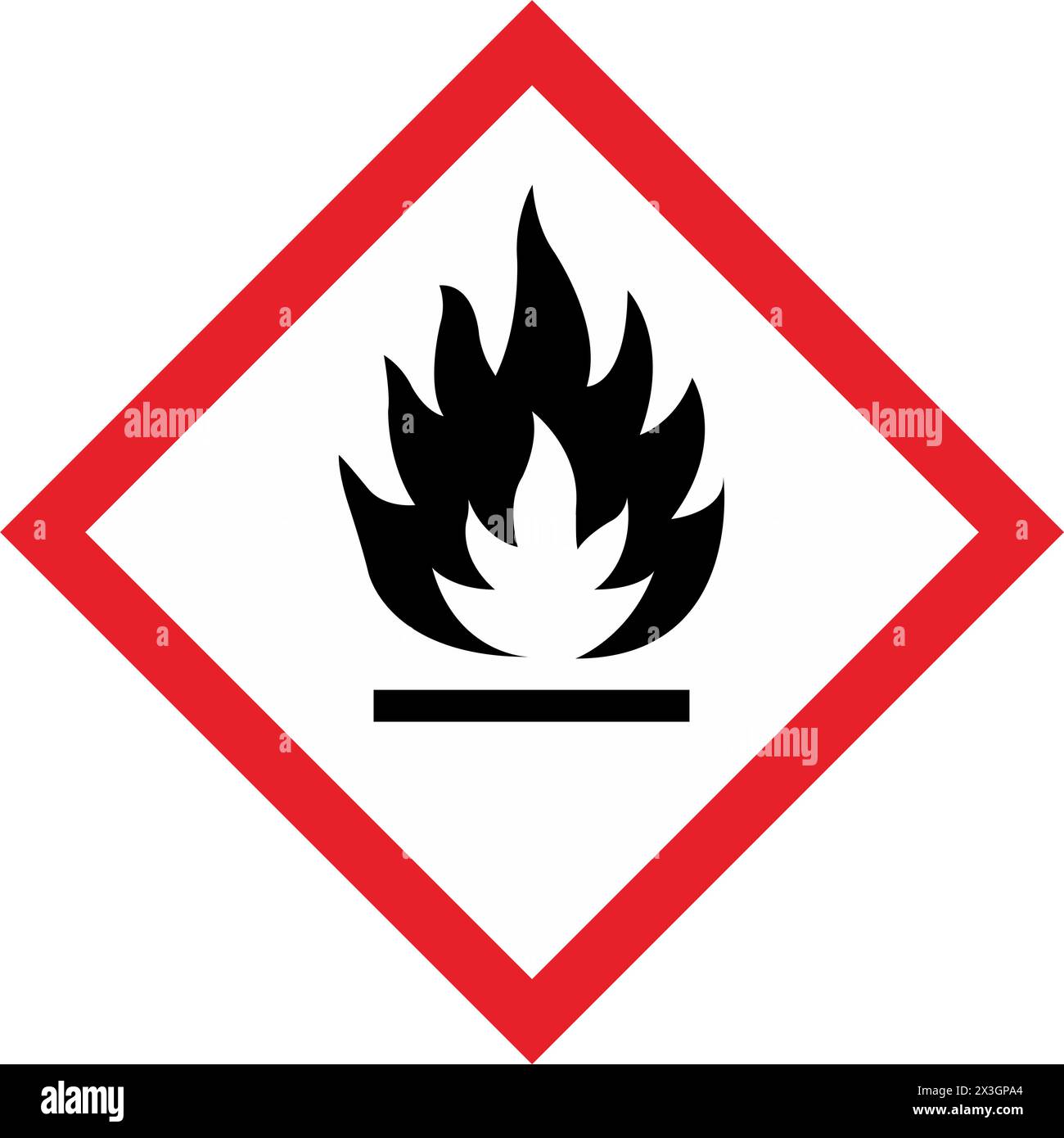 Ghs piktogramme -Fotos und -Bildmaterial in hoher Auflösung – Alamy