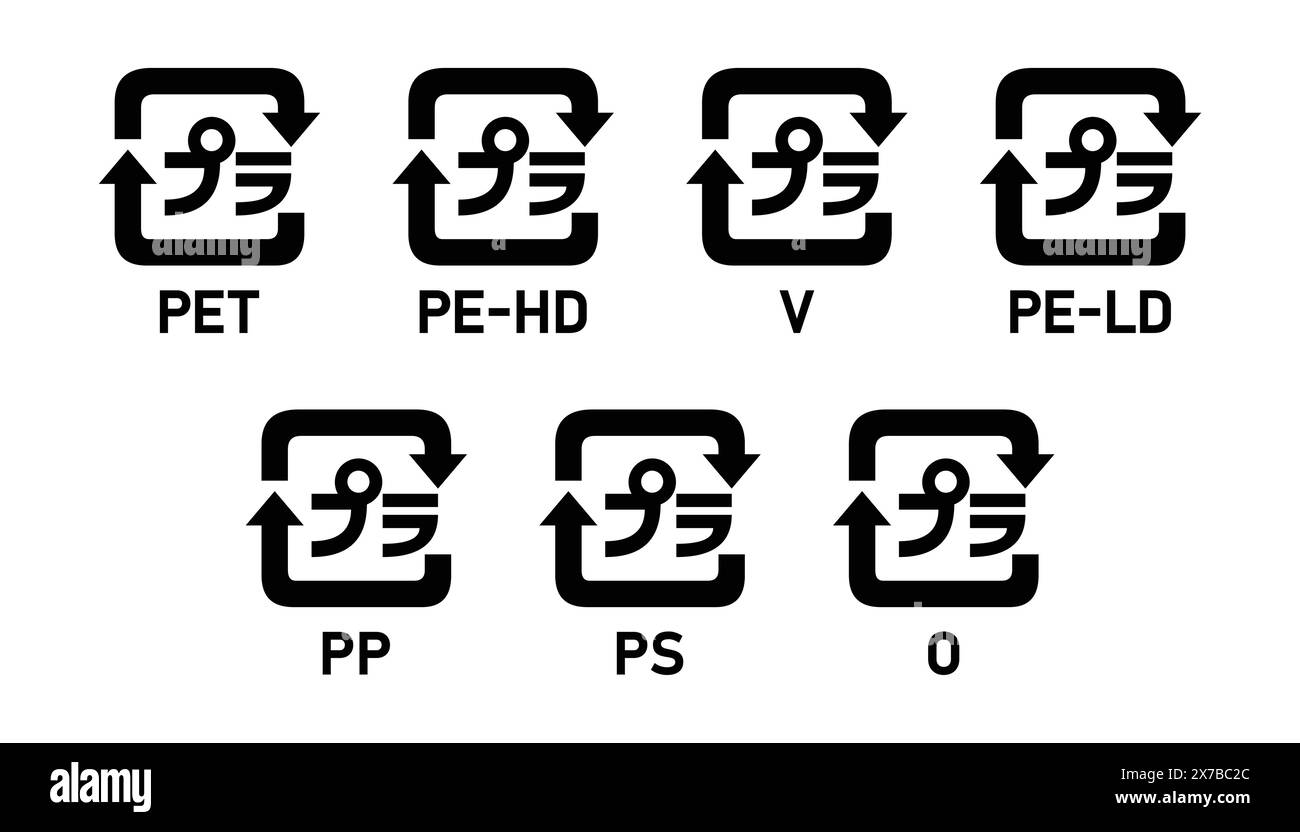 Japanische codes Stock-Vektorgrafiken kaufen - Alamy