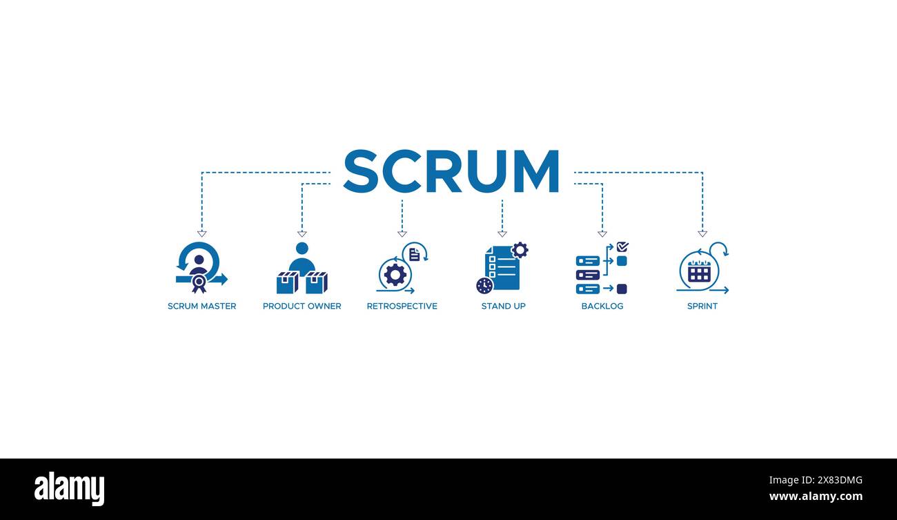Scrum programming Stock-Vektorgrafiken kaufen - Alamy