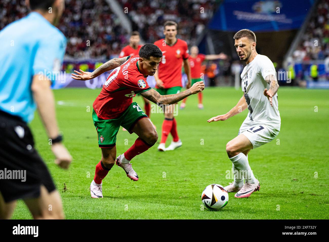 Joao Pedro Cavaco Cancelo (Portugal, #20) vs Jan Mlakar (Slowenien, #17 ...