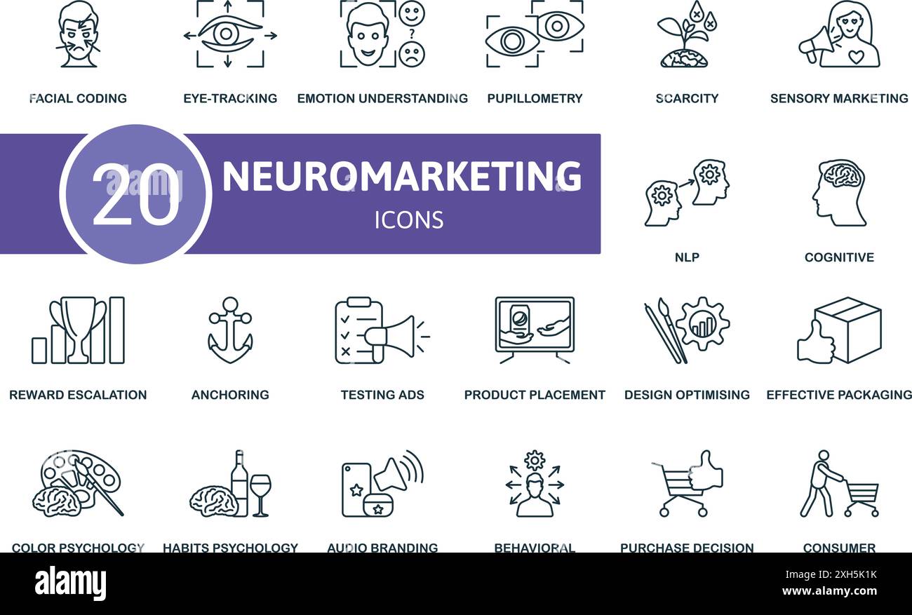 Nlp marketing logo -Fotos und -Bildmaterial in hoher Auflösung – Alamy