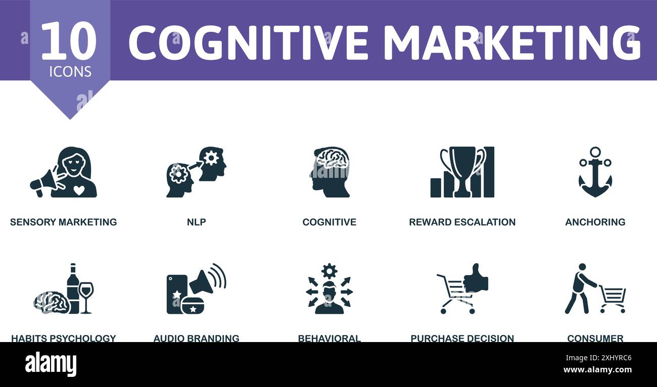 Nlp marketing logo -Fotos und -Bildmaterial in hoher Auflösung – Alamy