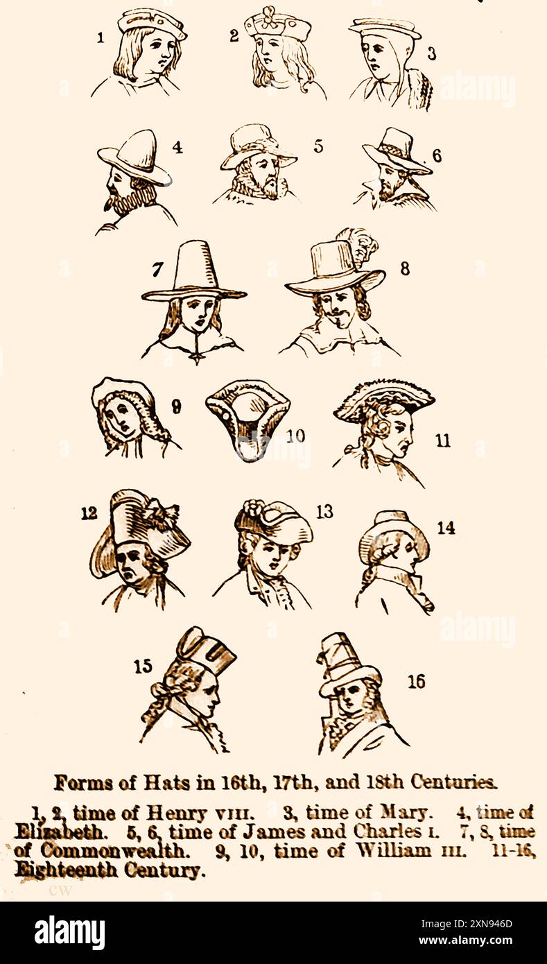 16th century man clothes -Fotos und -Bildmaterial in hoher Auflösung ...