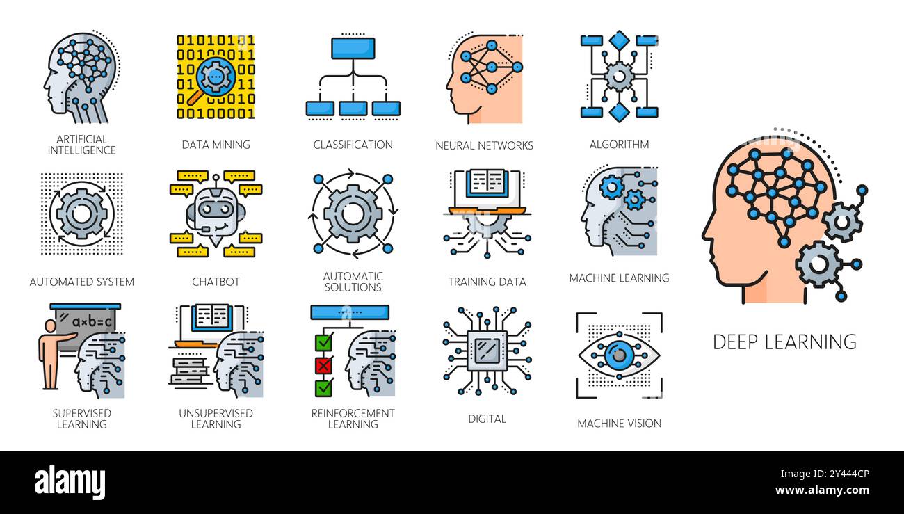 Farblinien-Symbole für maschinelles Lernen, Algorithmus für künstliche ...