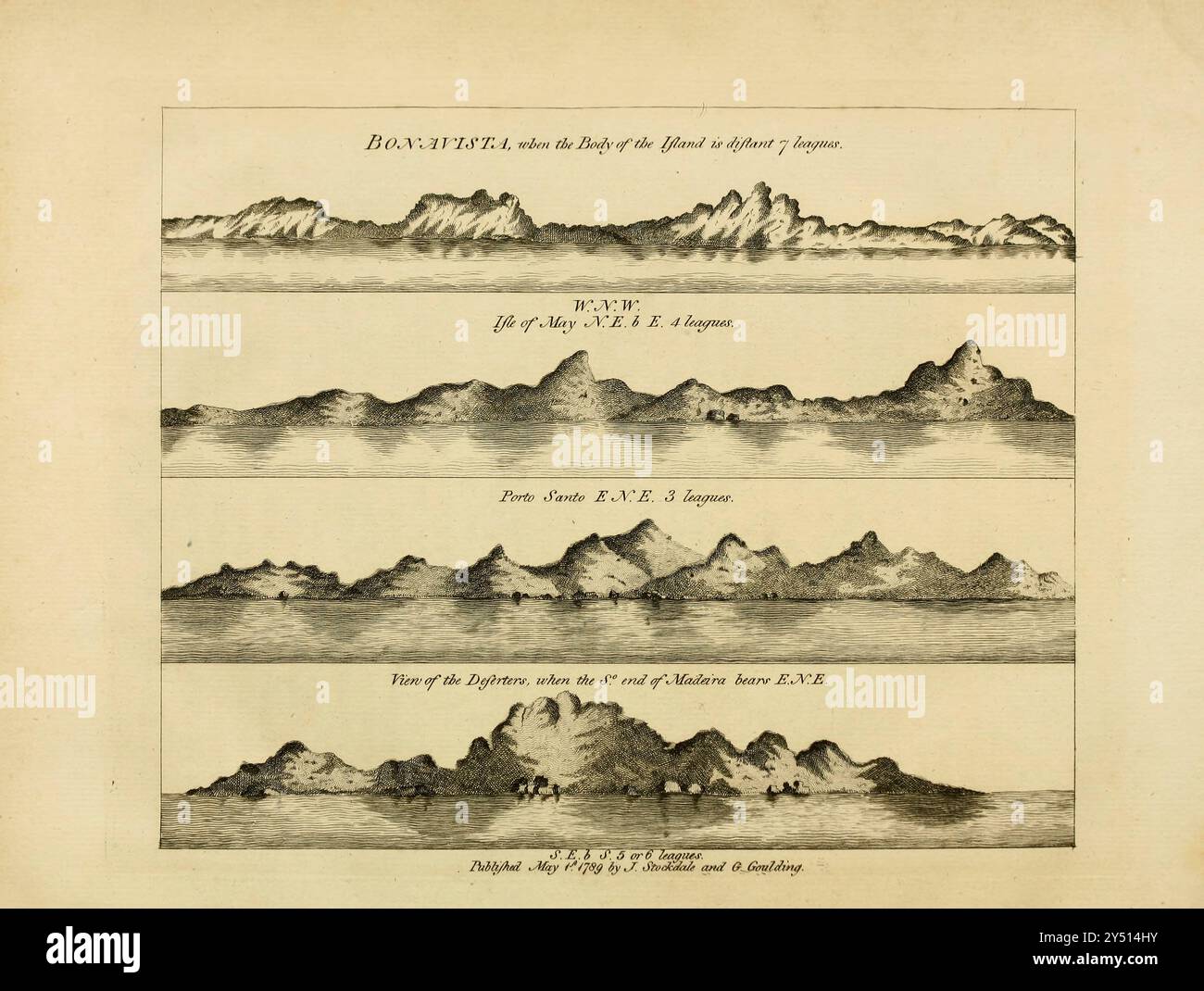 From A Voyage Around the World von Captain George Dixon und Captain ...