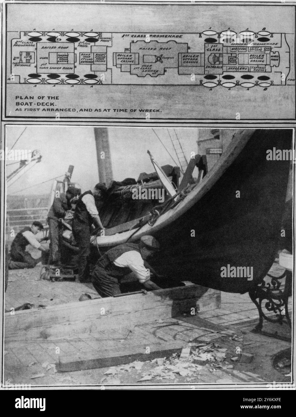 Boote: Diejenigen, die die Titanic trug und möglicherweise auch die Top ...
