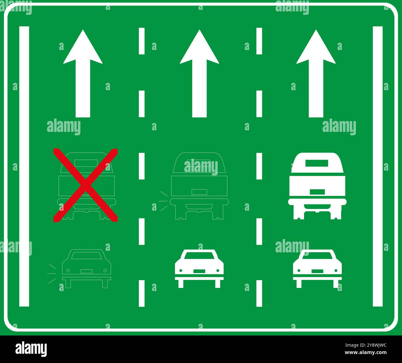 Fahrspurauswahl und -Benutzung, Autobahnschilder, Autobahn Standard ...