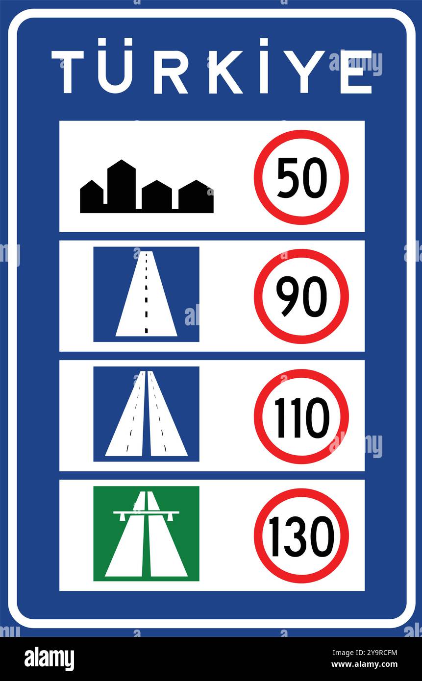 AAAA, Warnschilder, Türkei Highway Standard Verkehrsschilder (Türkisch ...