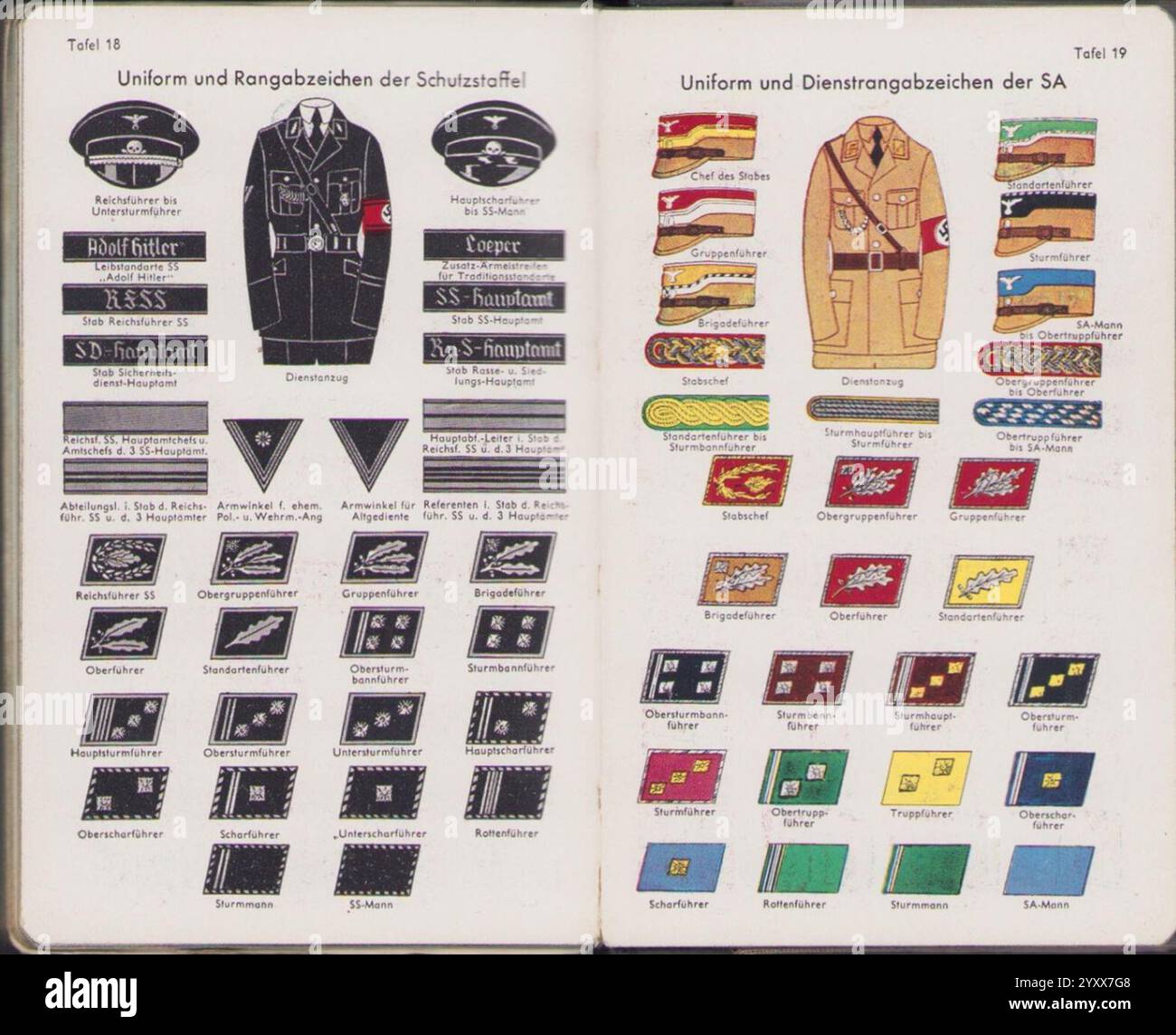 DER SOLDATENFREUND Taschenkalender 1937 Wehrmacht Heer Tafel 18 SS ...