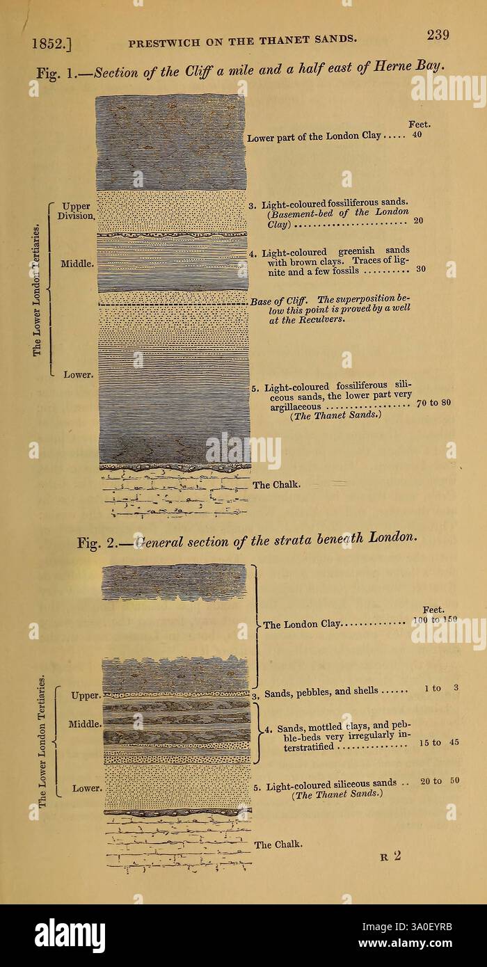 Das Quarterly Journal der Geological Society of London. v. 8 (1852 ...