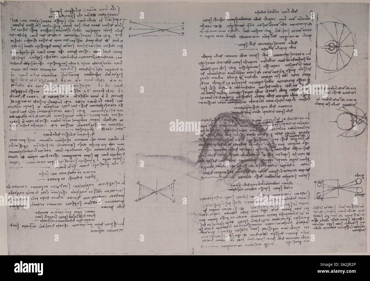 „Clark, 19151-19152 recto“ zeigt Leonardos Untersuchung der ...