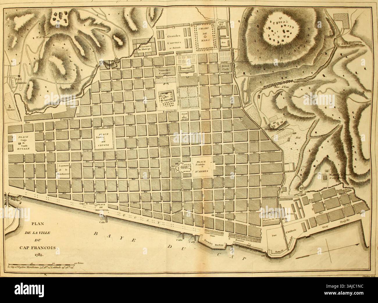 Diese Karte aus dem Jahr 1785 mit dem Titel *Plan de la ville du Cap-Franzais* bietet eine ...