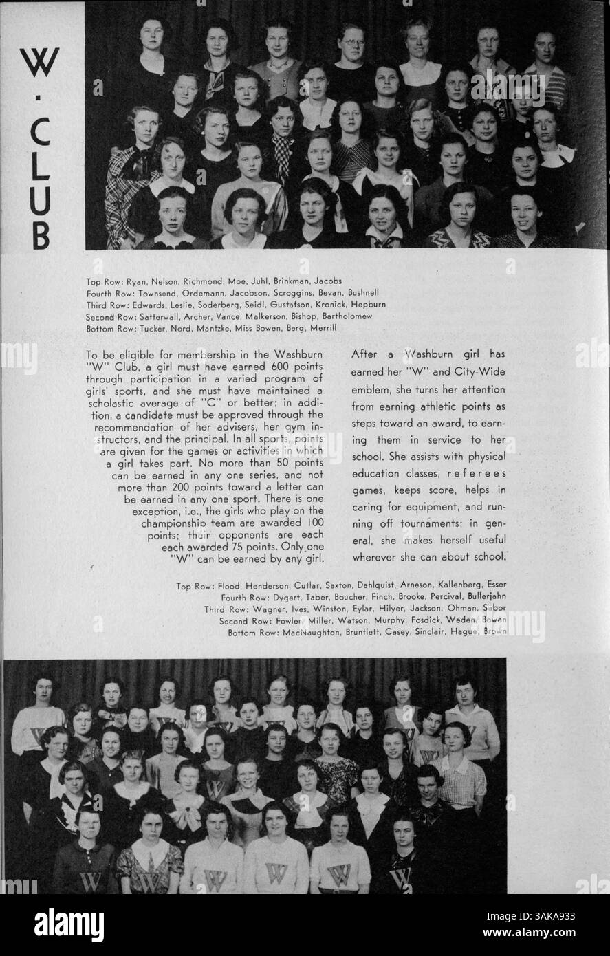 Das Jahrbuch „Wahian“ 1934 der Washburn High School beleuchtet die sportlichen Teams, Vereine ...