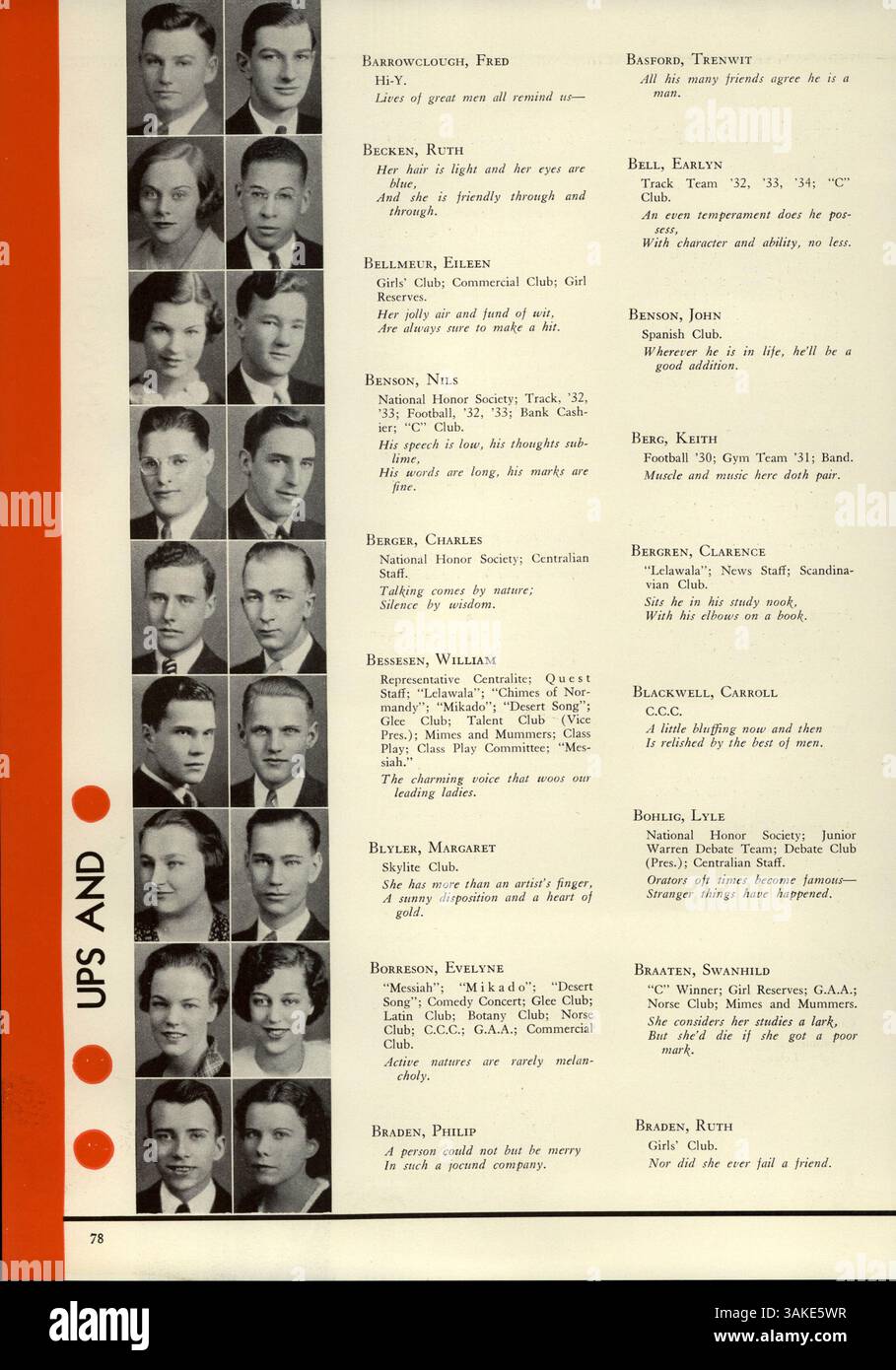 Diese Ausgabe des Centralian Yearbook von 1934 beleuchtet die akademischen und außerschulischen ...