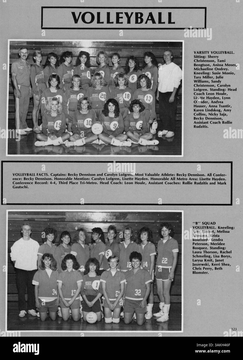 Das Villager Yearbook 1988 bietet eine visuelle Aufzeichnung des ...