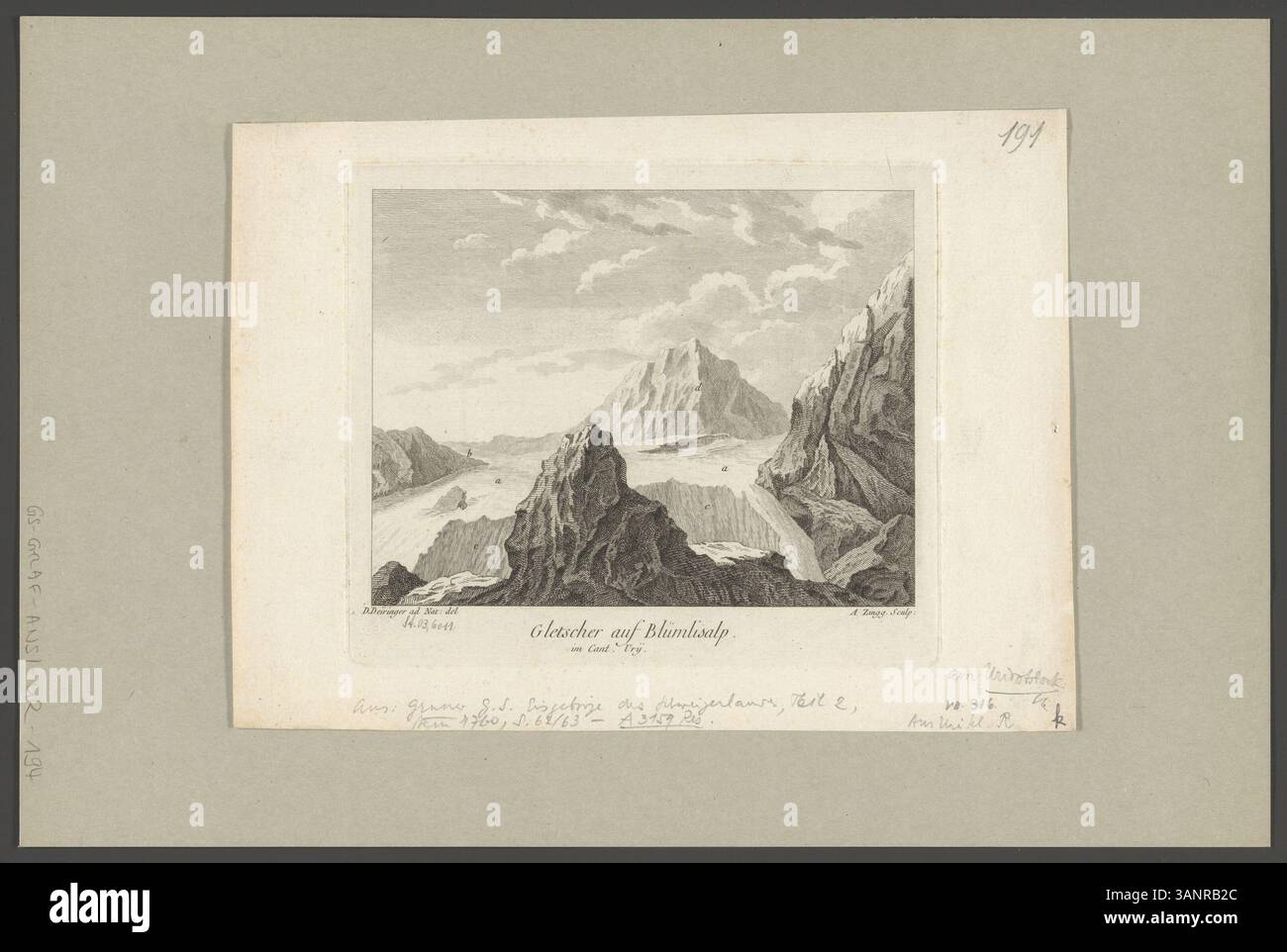 Blümlisalp gletscher -Fotos und -Bildmaterial in hoher Auflösung – Alamy
