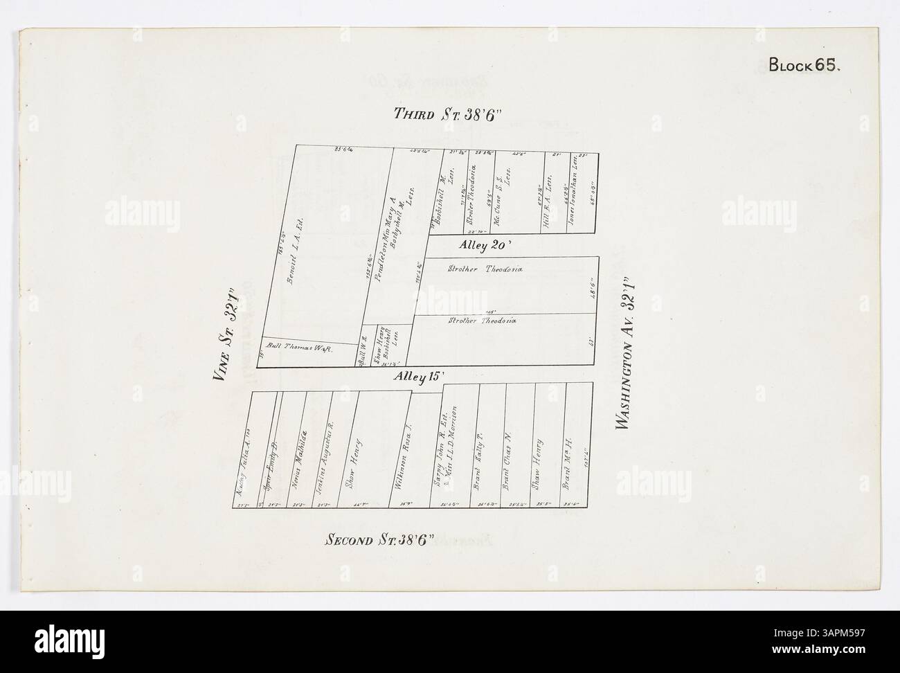 Block Book 1 von St. Louis, Missouri, enthält detaillierte Karten und ...