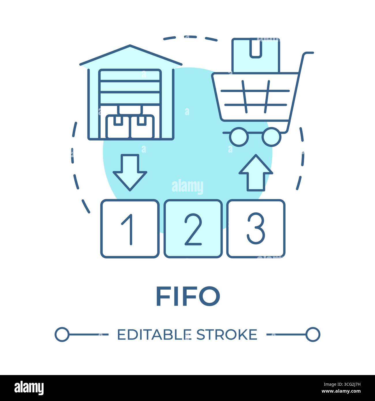 Fifo sign fifo first in Stock-Vektorgrafiken kaufen - Alamy