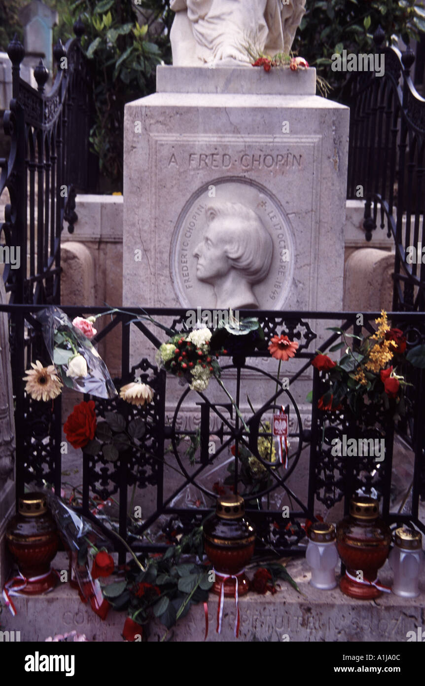 Frederic chopin grab -Fotos und -Bildmaterial in hoher Auflösung – Alamy