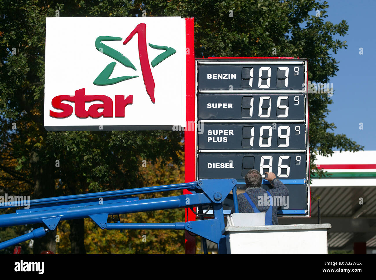 Star Tankstelle Essen Preise