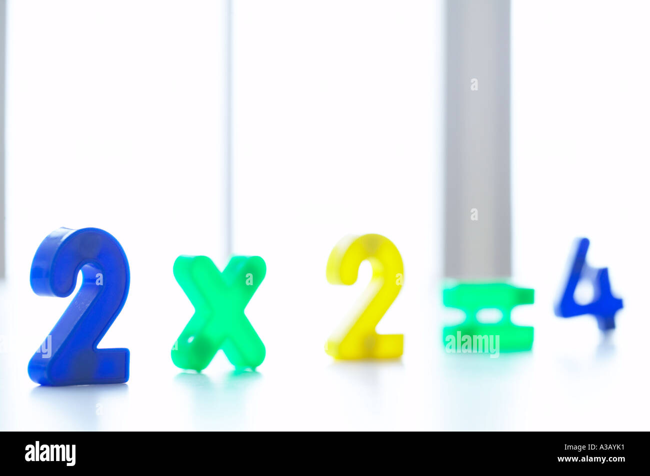 Mathematische multiplikation -Fotos und -Bildmaterial in hoher ...