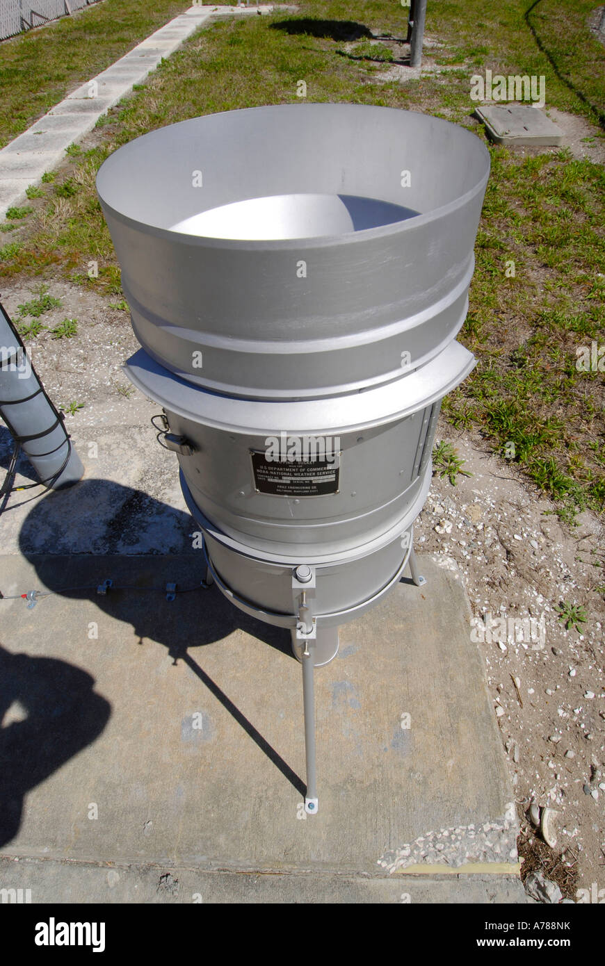 Radar measurement -Fotos und -Bildmaterial in hoher Auflösung – Alamy