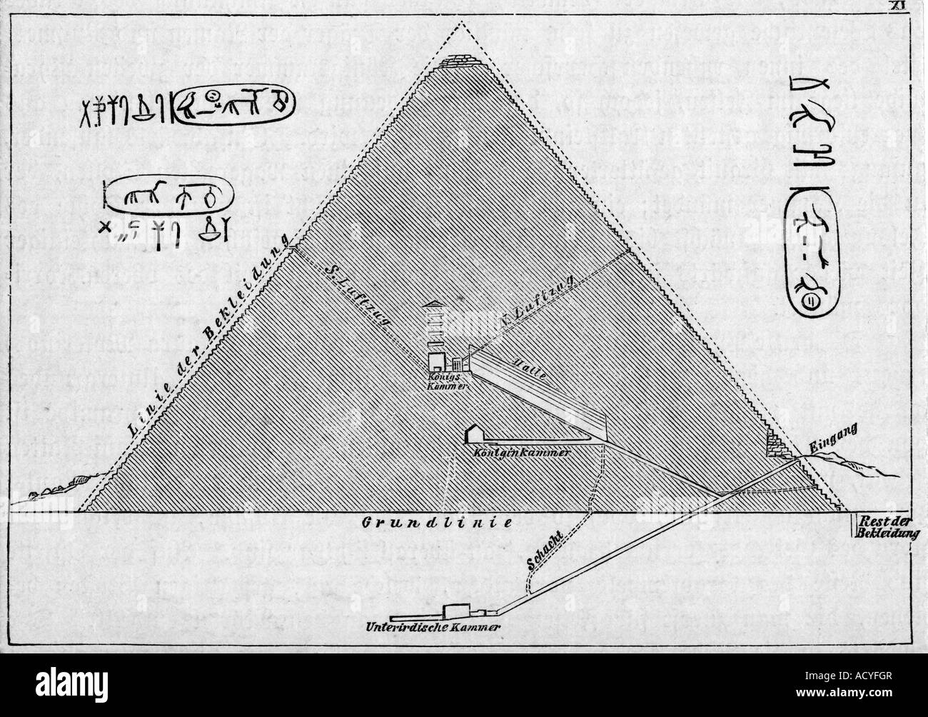 Geographie/Reise, Ägypten, Gizeh, Pyramide des Königs Khufu (ca. 2620 ...