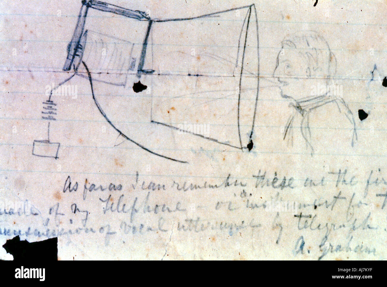 Skizze des Telefon Alexander Graham Bell's von 1876. Artist: Alexander ...