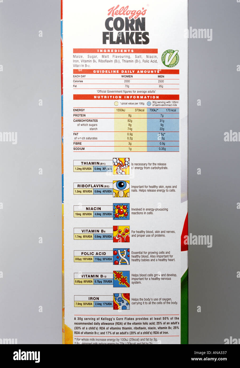 Nährwertangaben auf einer Cornflakes-Packung Stockfotografie - Alamy