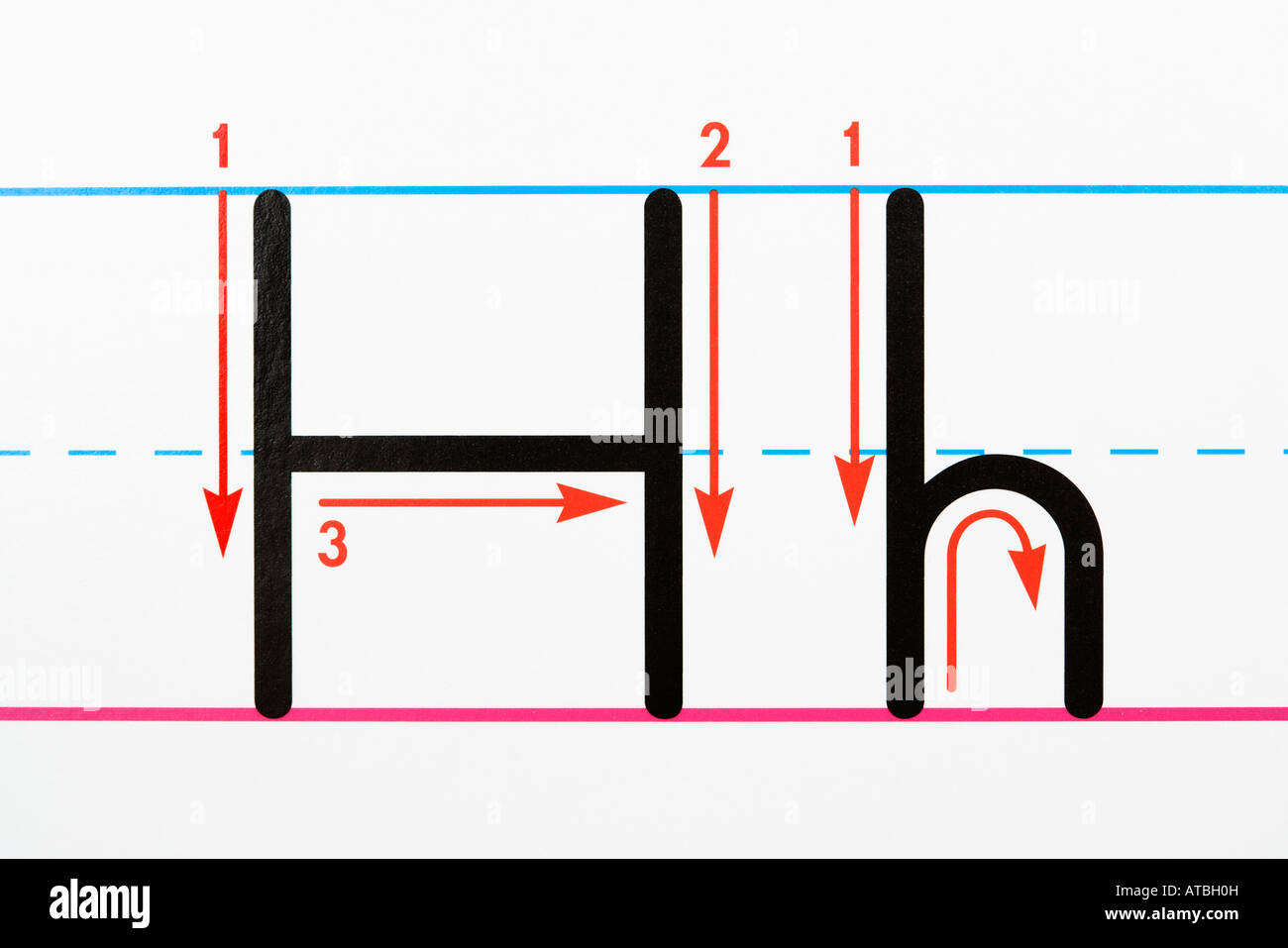 Handwriting Letter Stockfotos und -bilder Kaufen - Seite 3 - Alamy