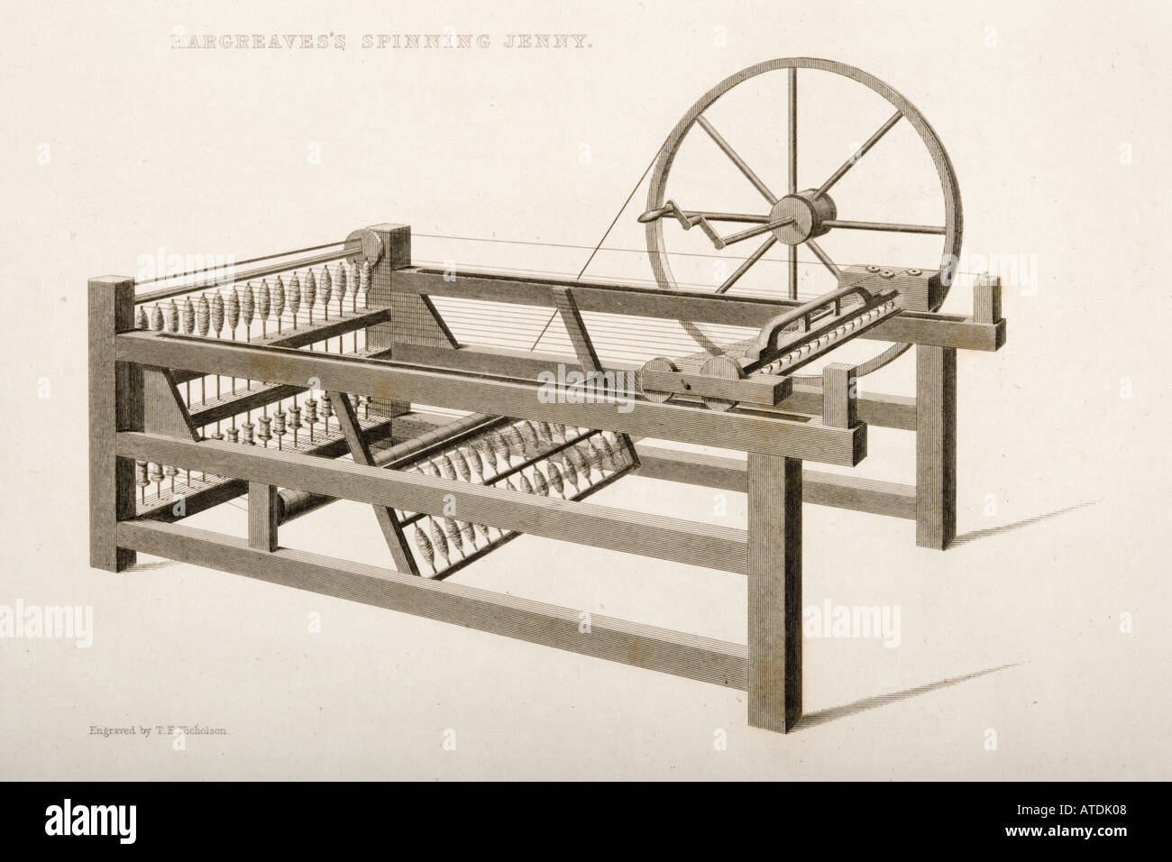 Spinning Machinery Stockfotos & Spinning Machinery Bilder - Alamy