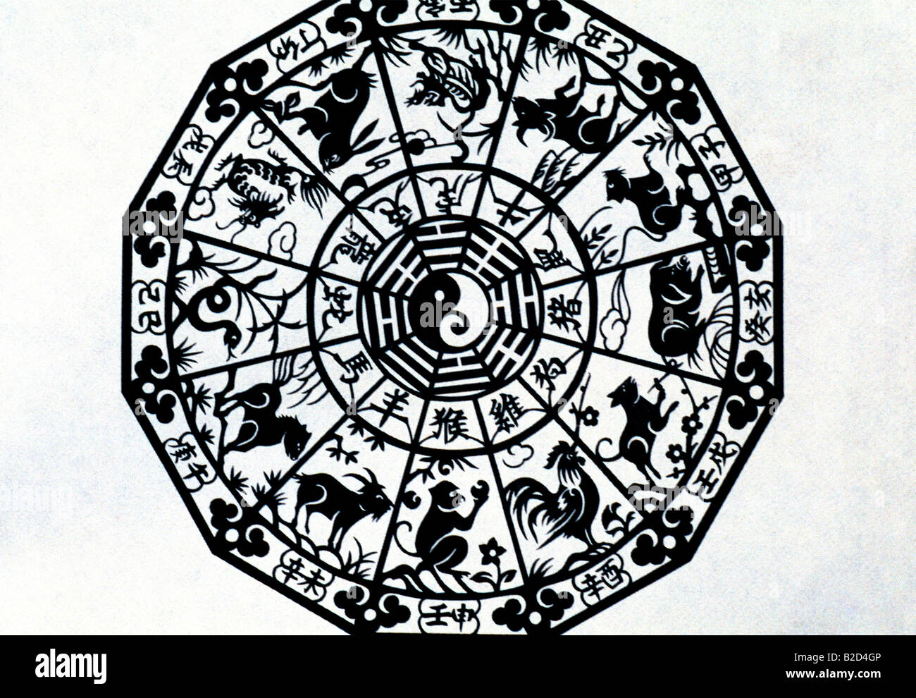 Chinese calendar -Fotos und -Bildmaterial in hoher Auflösung – Alamy