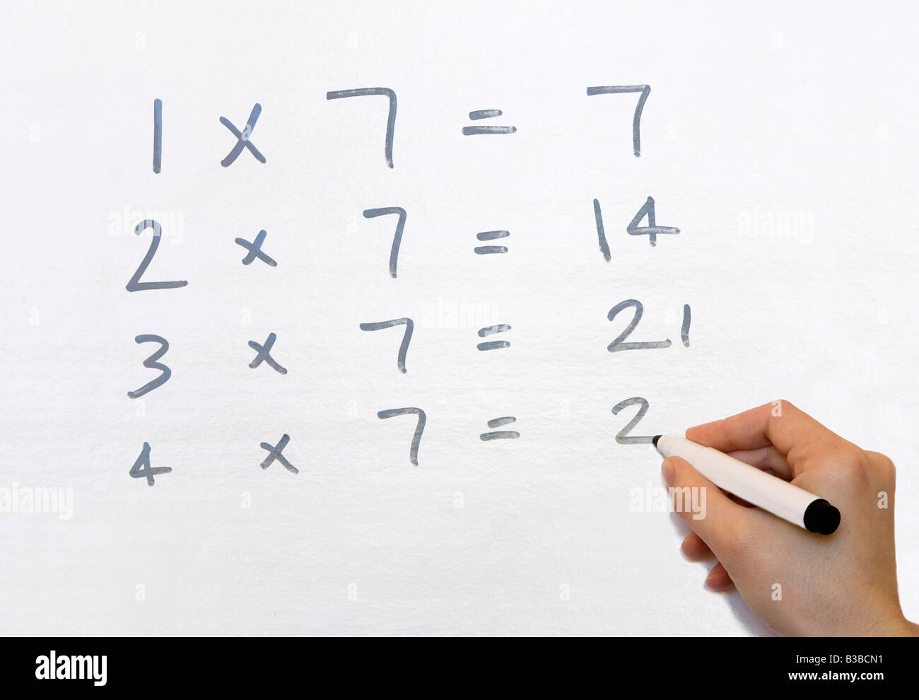 Multiplication table seven -Fotos und -Bildmaterial in hoher Auflösung ...